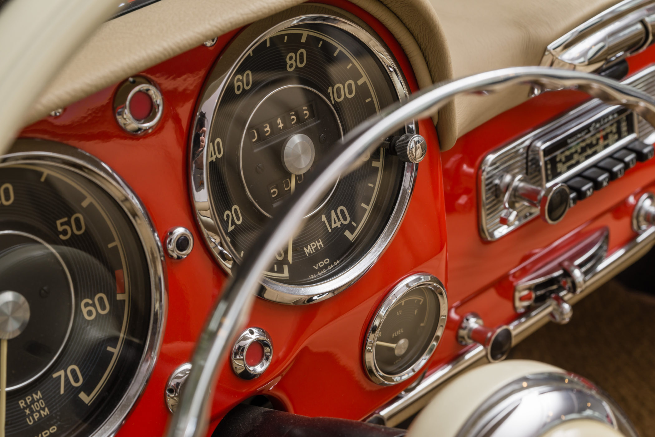 History - WALLNER Classic